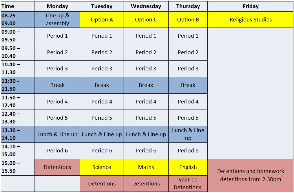 Key information and links for Year 11 students